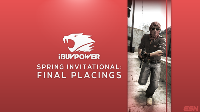 iBuyPower Spring Invitational: Final Placings - Dot Esports