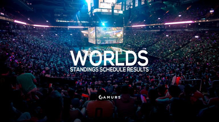 Worlds 2016 Group Results - Dot Esports