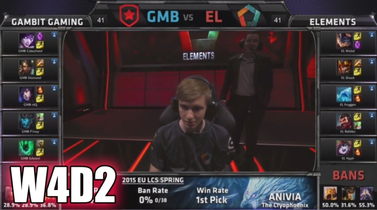 Dot Esports - Page 6111 of 6452 - Esports News, Analysis, Tournament Coverage, and More