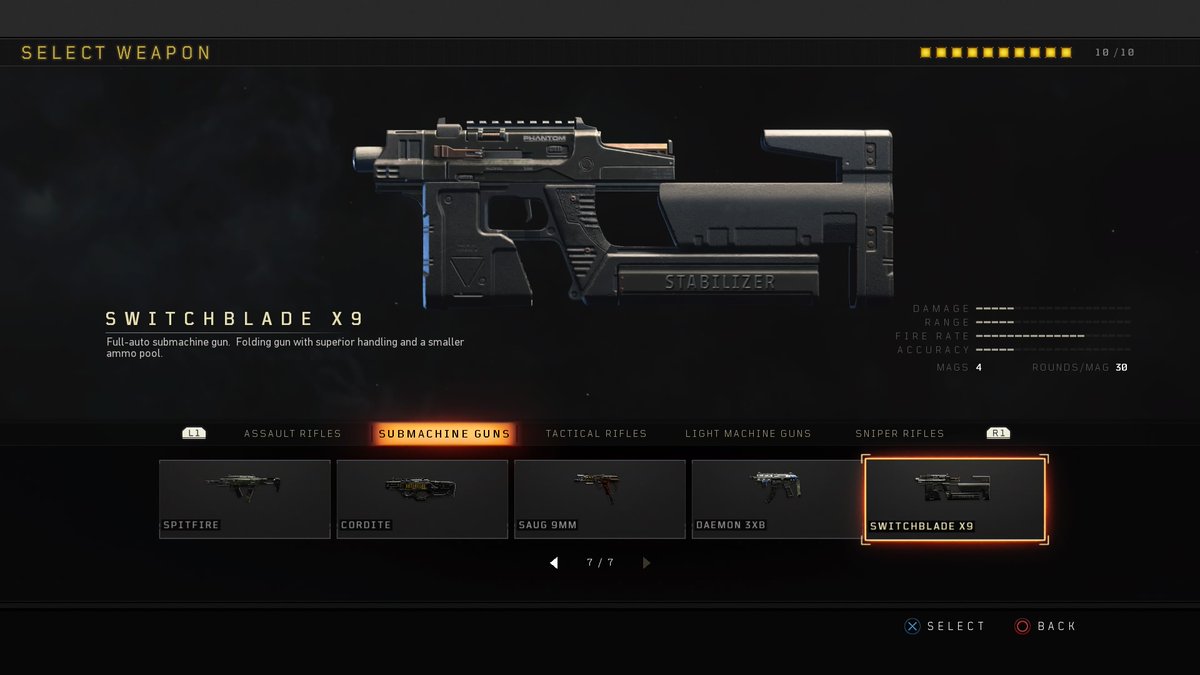 Call of Duty: Black Ops 4 Complete Weapon List - Dot Esports