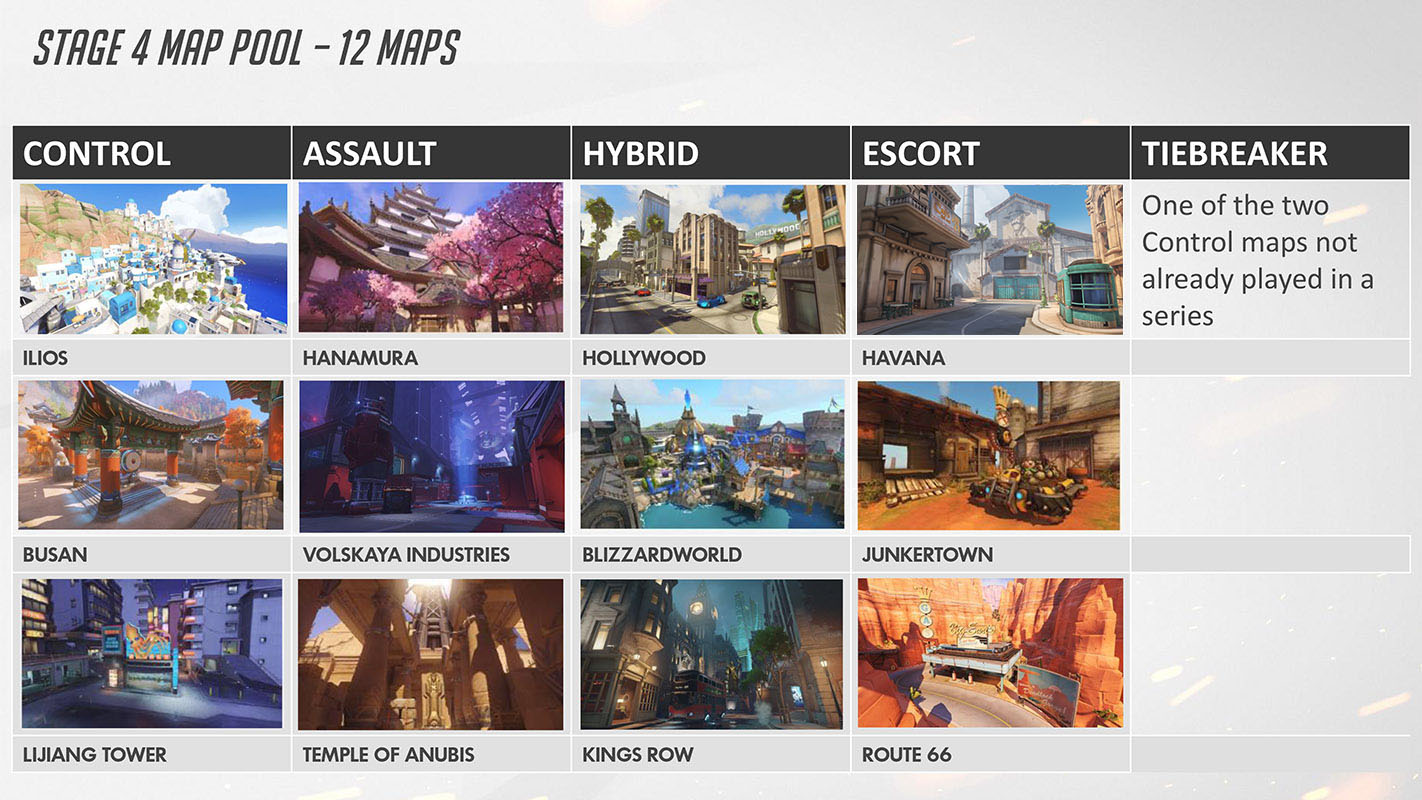 Overwatch League's stage 4 changes - Dot Esports