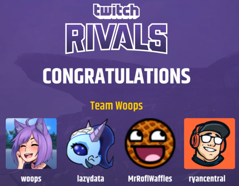 Borderlands 3 Twitch Rivals challenge results and standings - Dot Esports