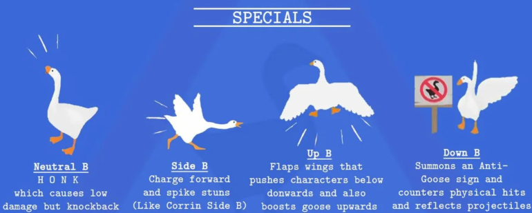 Super Smash Bros. fan creates Untitled Goose Game fighter concept - Dot ...