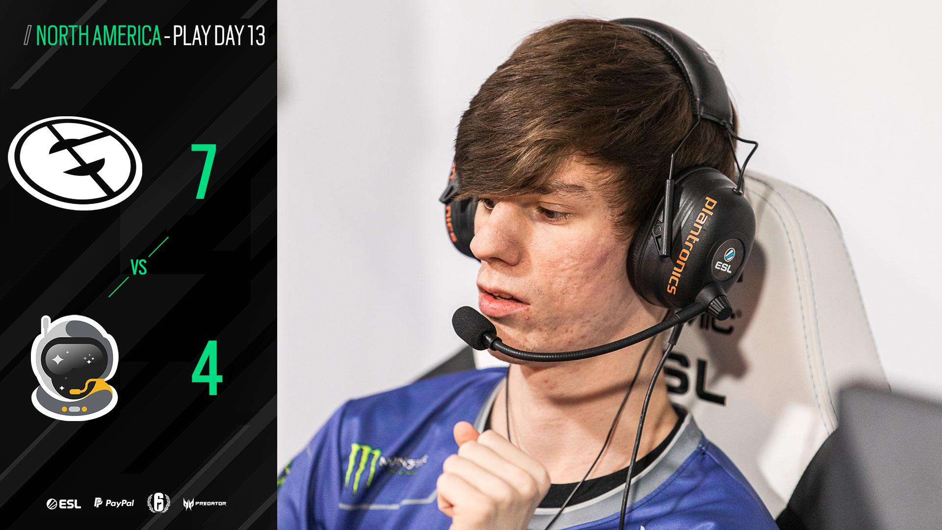 Dot Esports - Page 2842 of 6329 - Esports News, Analysis, Tournament ...