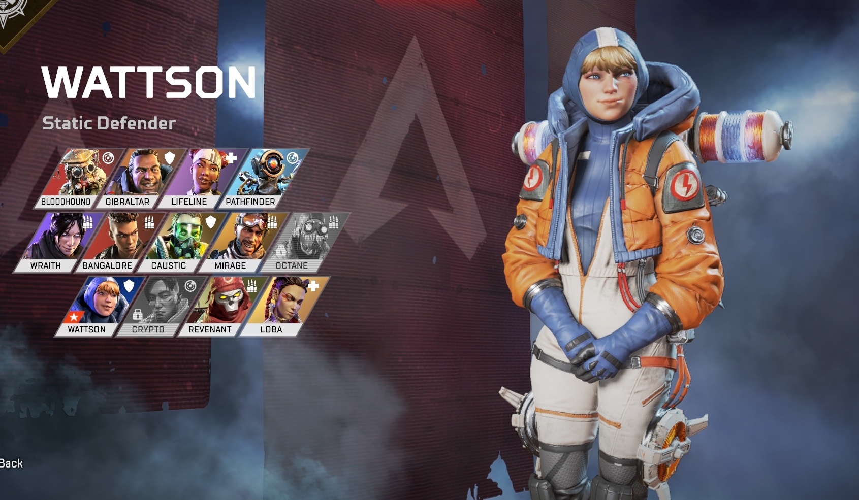 Every Apex Legends character and their abilities - Dot Esports