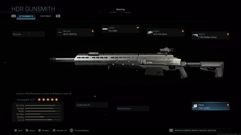 The best sniper loadouts in Call of Duty: Modern Warfare and Warzone ...
