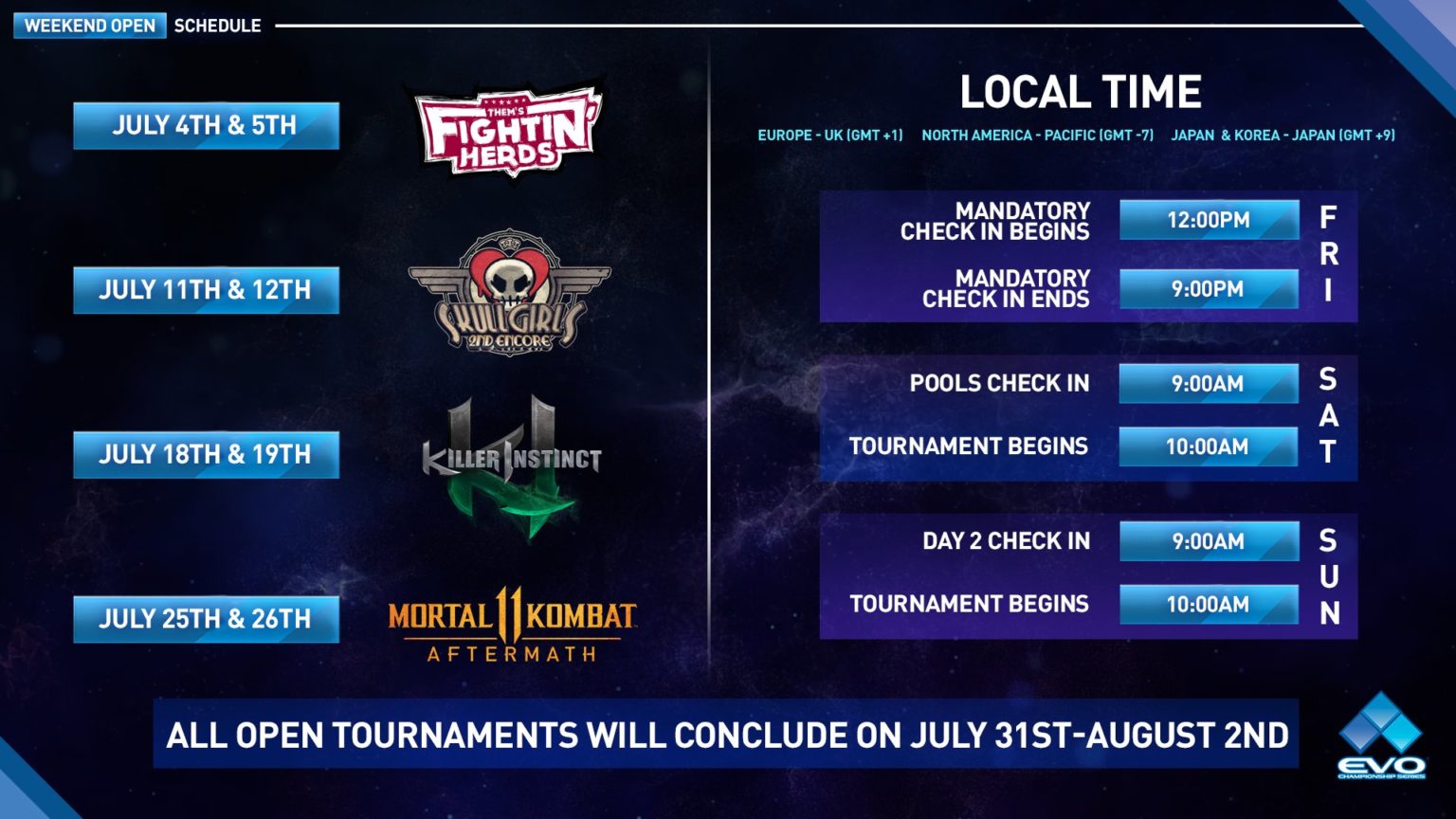 Everything you need to know about Evo Online 2020 | Dot Esports