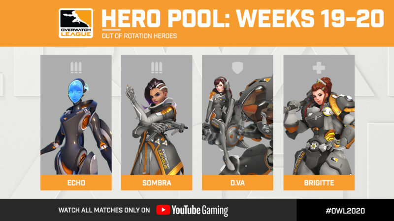 Overwatch League’s Summer Showdown begins June 13 with Hero Pool ...