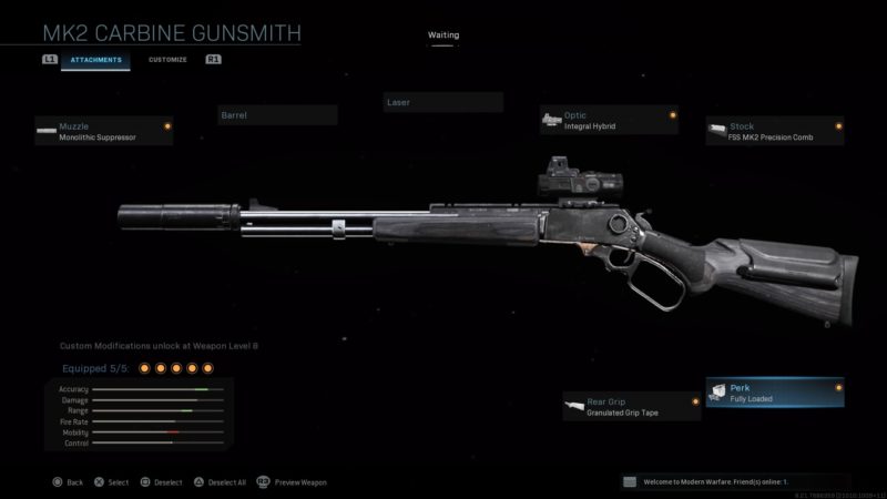 Best MK2 loadouts in Call of Duty: Modern Warfare and Warzone - Dot Esports