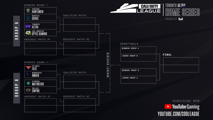 Online 2020 Call of Duty League Toronto Home Series: CDL Group Play and ...