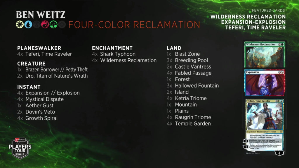 WotC reveals MTG Arena Players Tour Finals bracket - Dot Esports