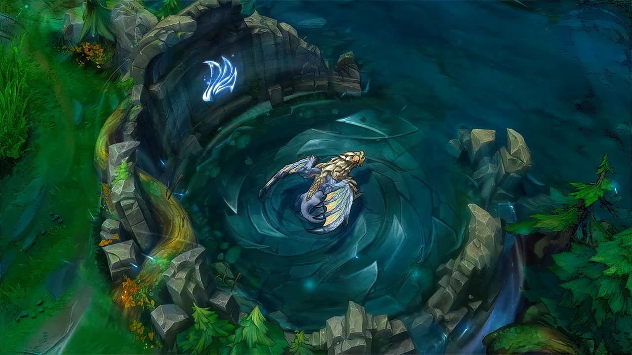 League of Legends beginner's buide: Everything you need to know to get ...