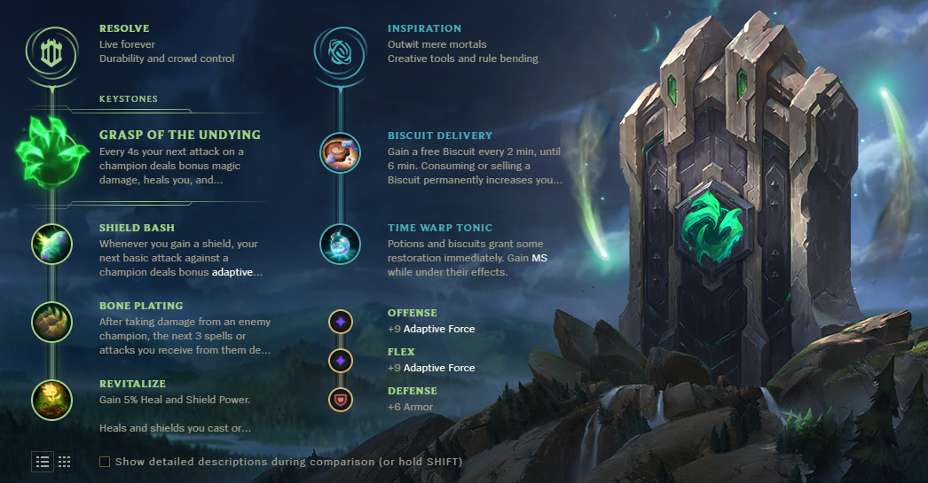 Best Poppy build in League of Legends - Dot Esports