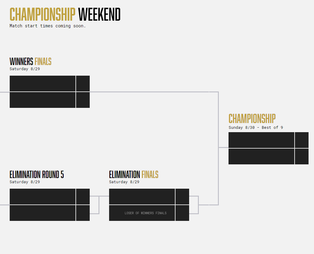 How to watch the Call of Duty League Championship and Playoffs: CoD ...