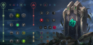 Best Pyke build for League of Legends season 10 - Dot Esports