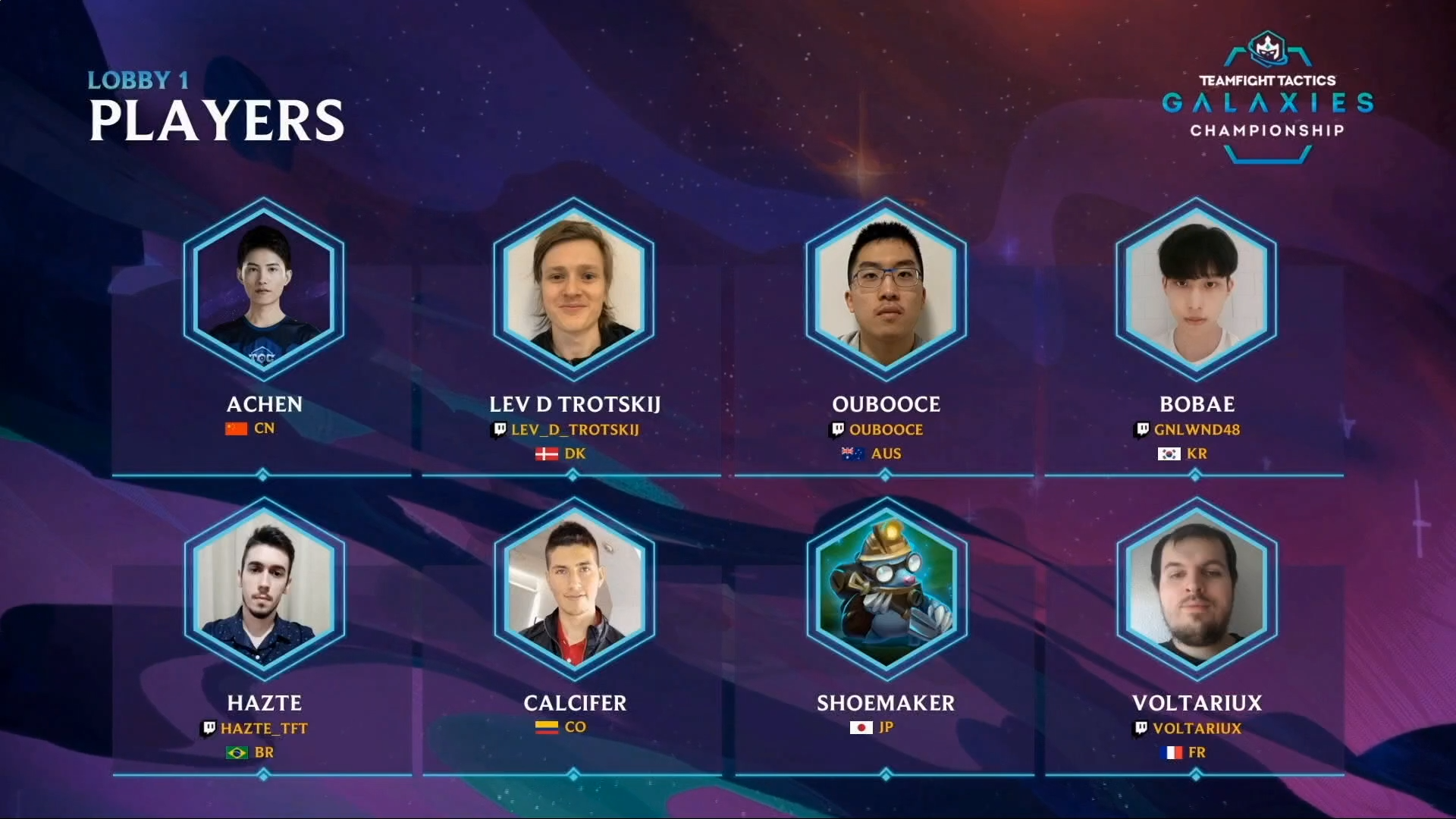TFT Galaxies World Championship standings and highlights - Dot Esports