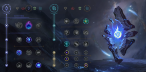 Best Veigar build for League of Legends - Dot Esports