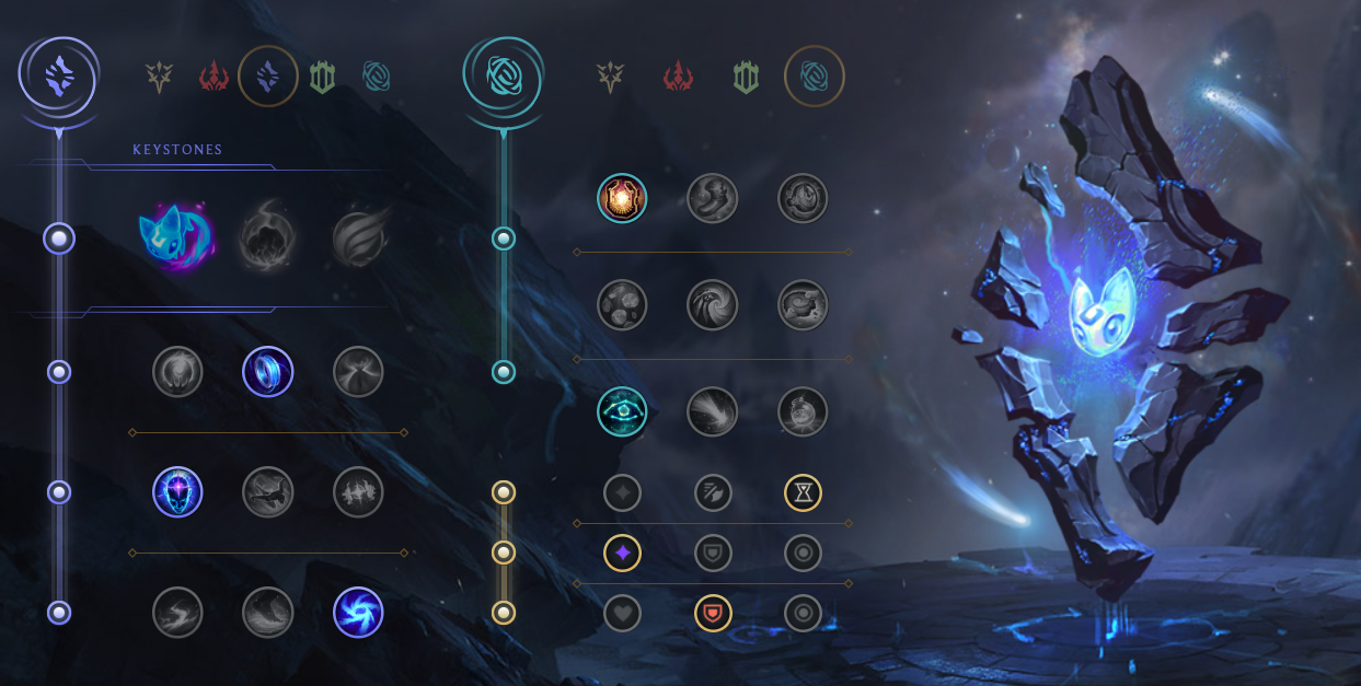 Best Ivern build for League of Legends season 10 - Dot Esports