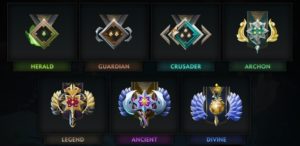Dota 2 Ranks, MMR, and ranking system explained - Dot Esports