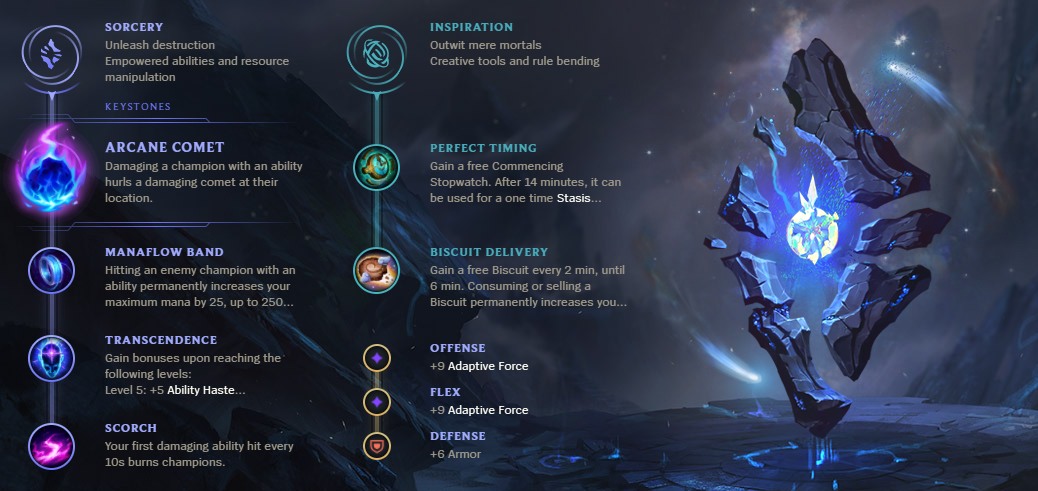 Best Morgana build in League of Legends: Runes, items, and more - Dot ...