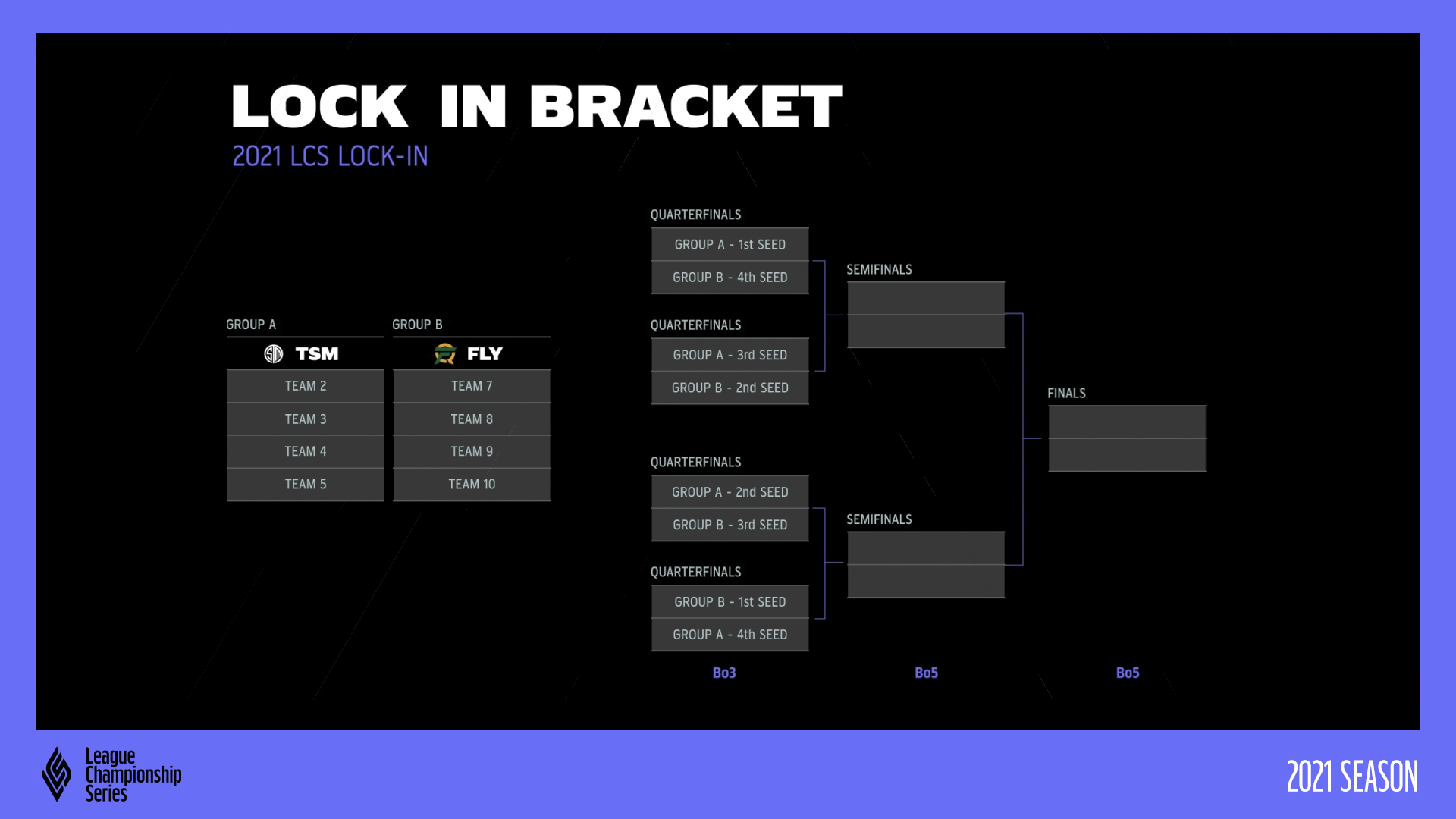 LCS commissioner Chris Greeley on the league's rebranding: 'We don't ...