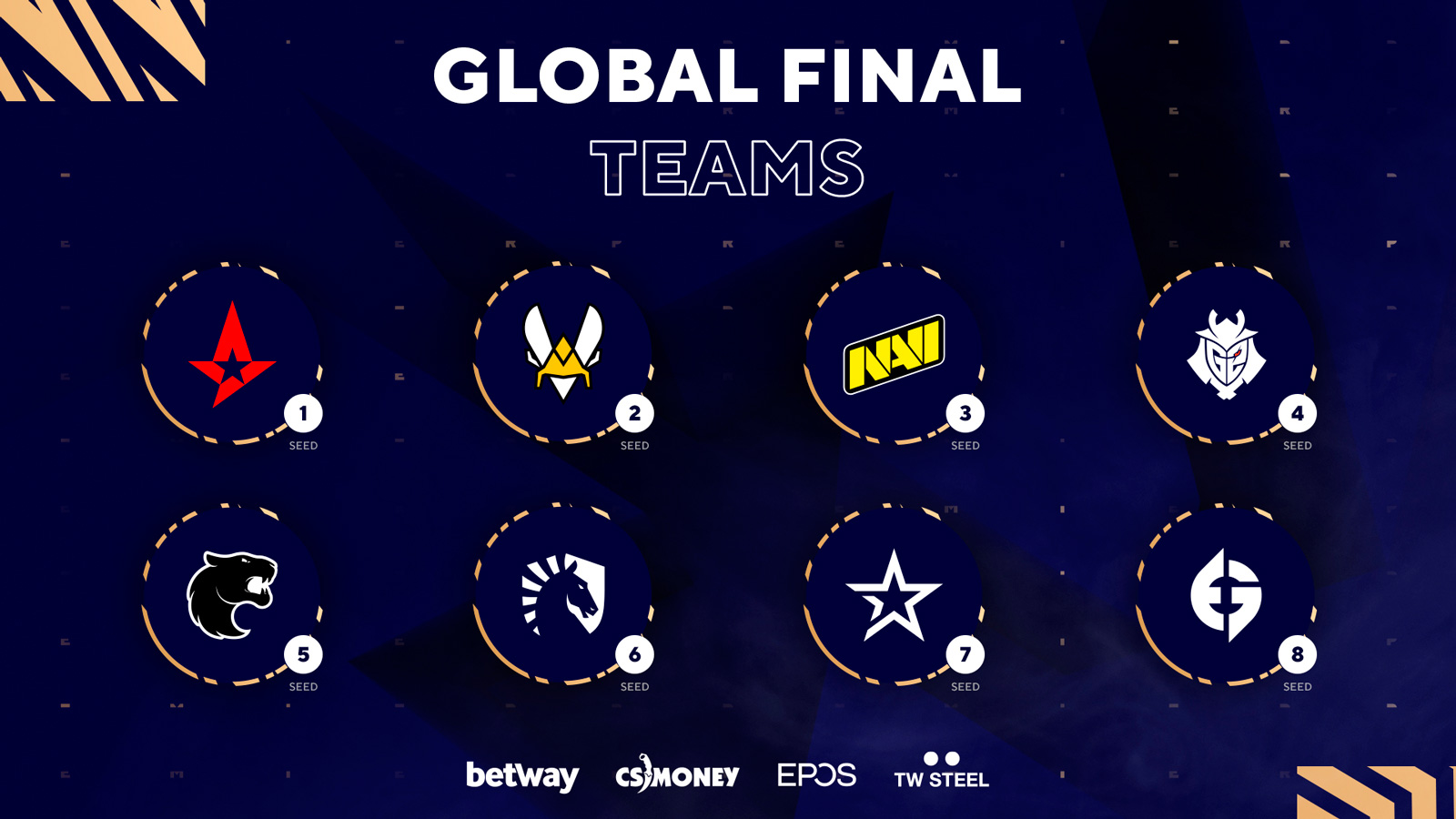 Here's the schedule for the BLAST Premier Global Final - Dot Esports