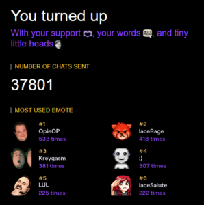 Twitch is sending out personalized 2020 recap emails starting today ...