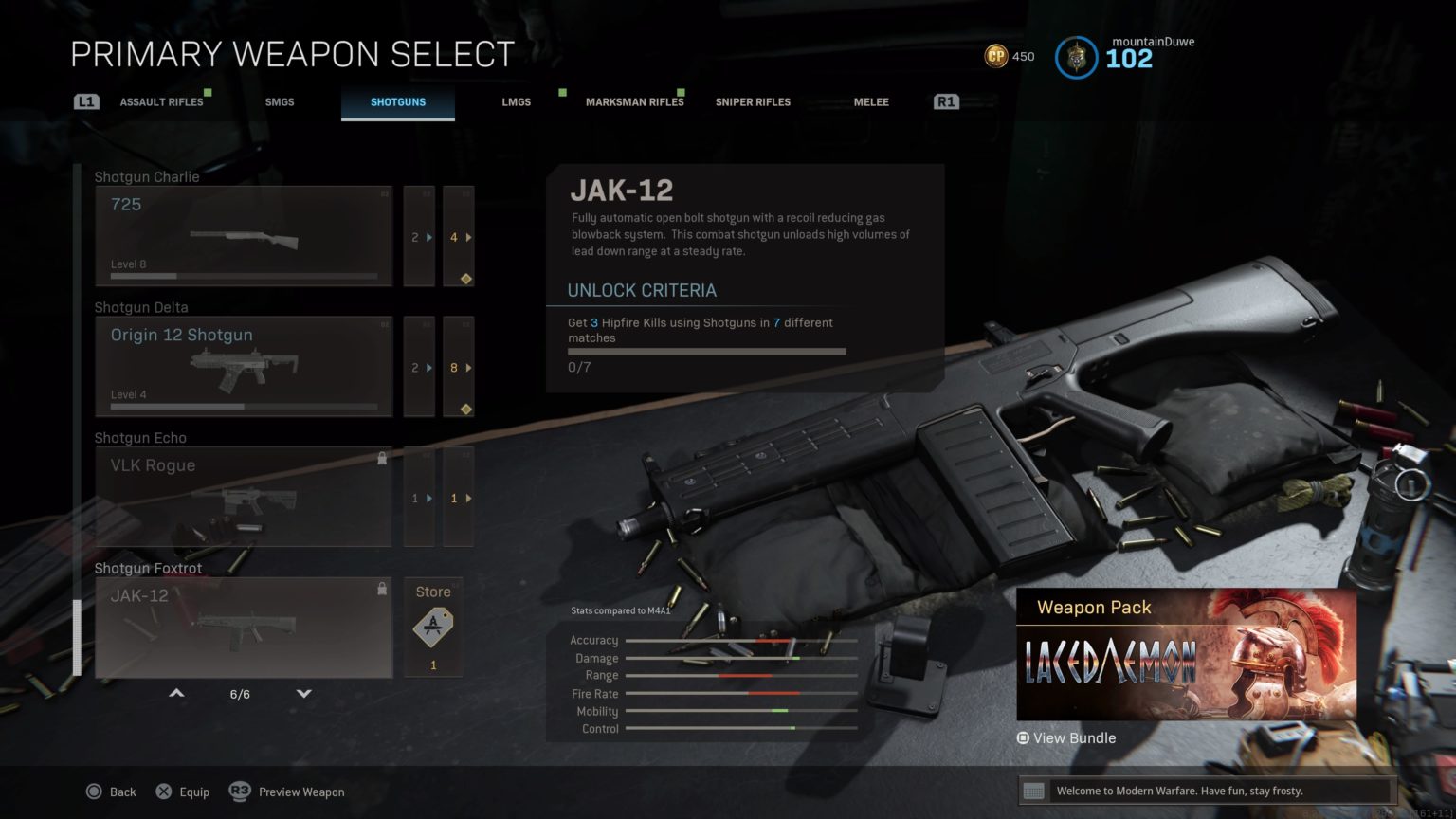 Call of Duty: Modern Warfare Complete Weapons List - Dot Esports