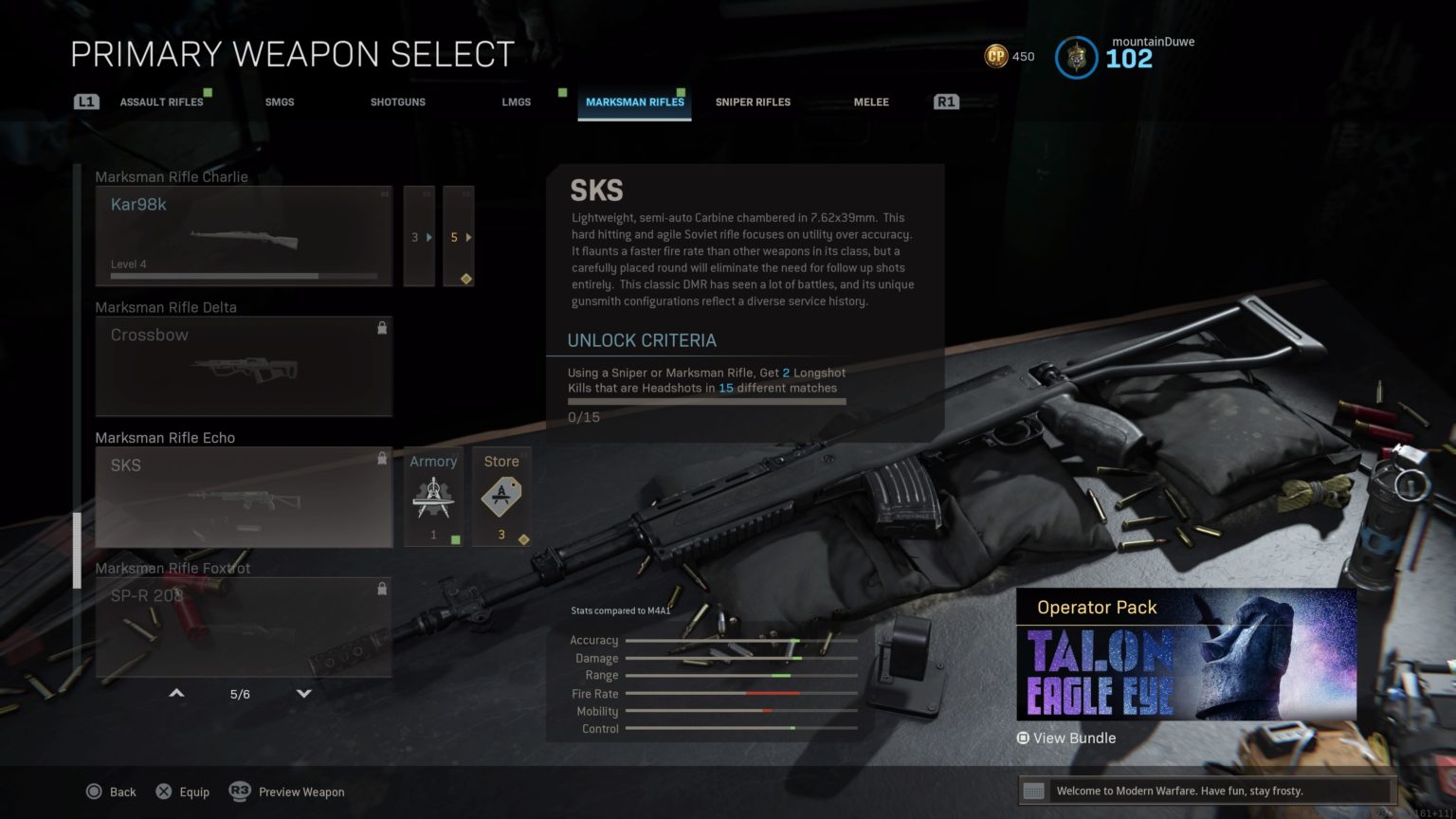 Call of Duty: Modern Warfare Complete Weapons List | Dot Esports