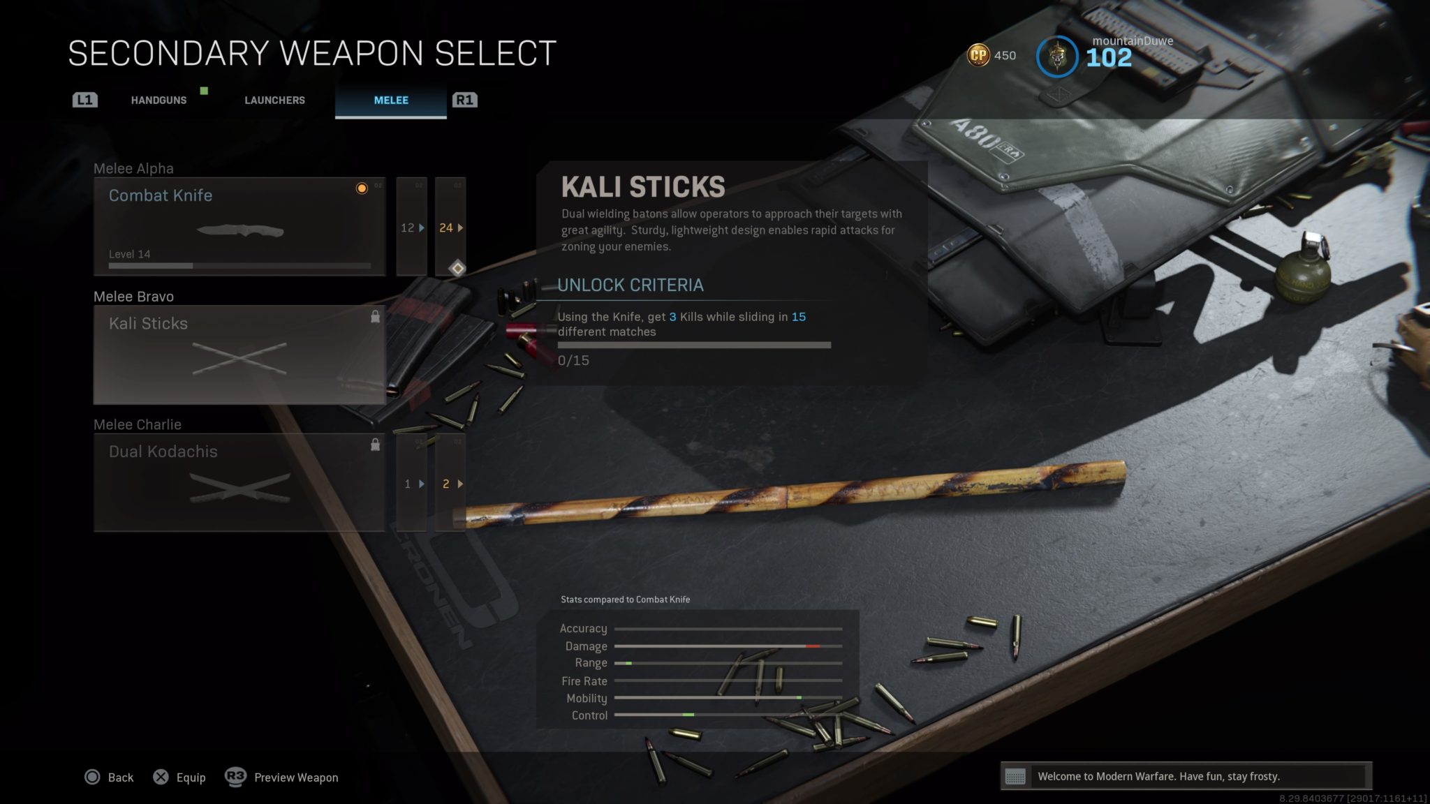 Call of Duty: Modern Warfare Complete Weapons List | Dot Esports