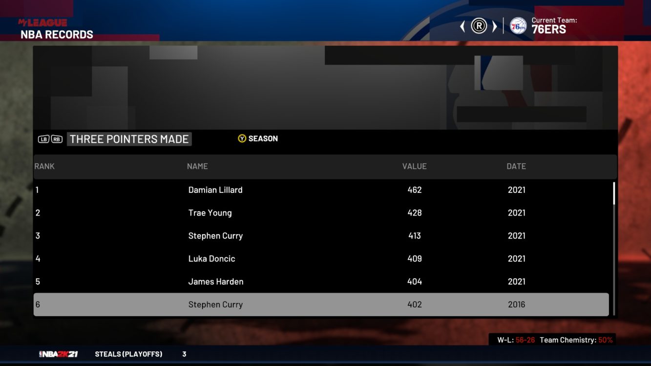 We used the NBA 2K Draft Simulator to create a fantasy draft, here's ...