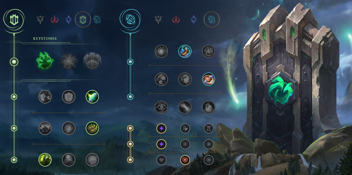 The best Camille build in League of Legends | Dot Esports