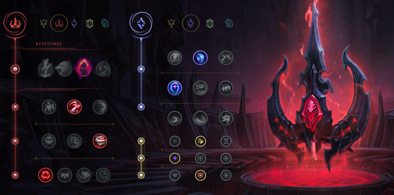 The Best ADC Champions in LoL Season 11: Tier List (Patch 11.4)