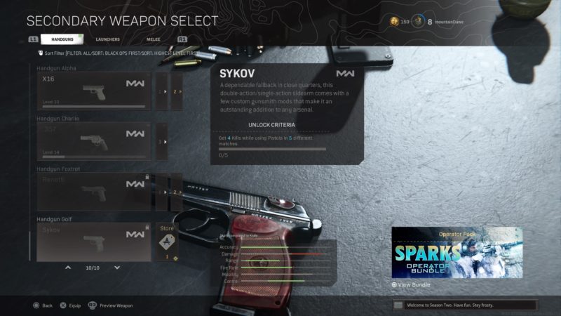 How to unlock the Sykov pistol in Call of Duty: Warzone and Modern ...