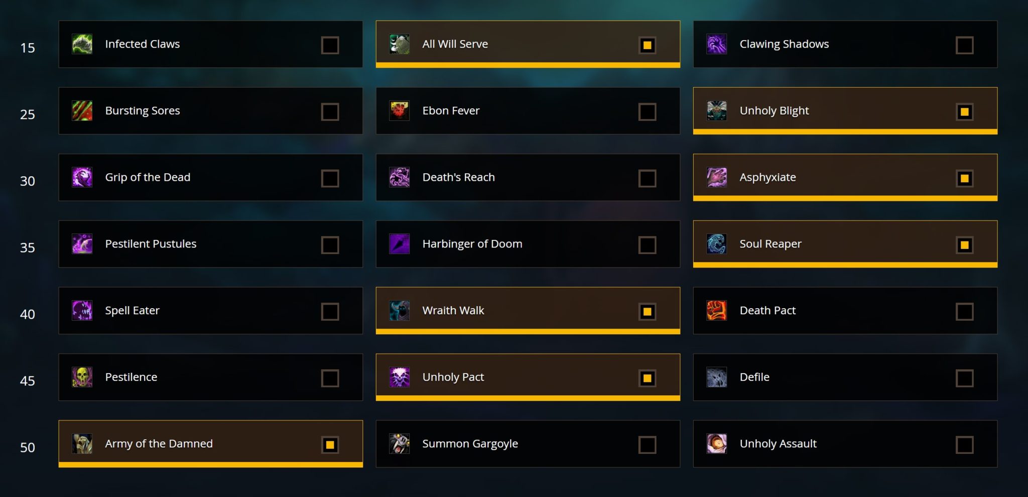 The best Unholy Death Knight talents and build in WoW: Shadowlands ...