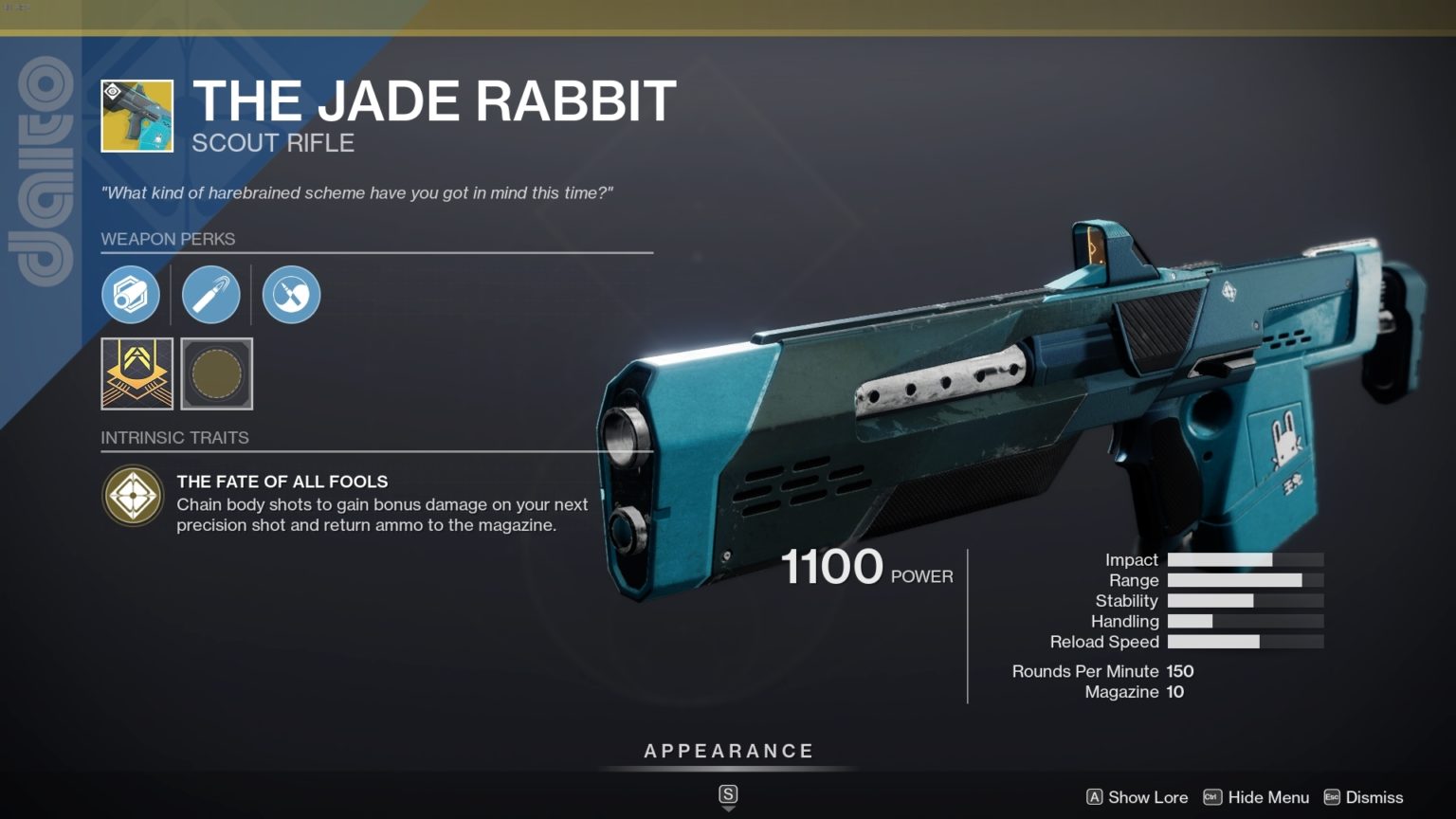 The best scout rifles in Destiny 2 - Dot Esports