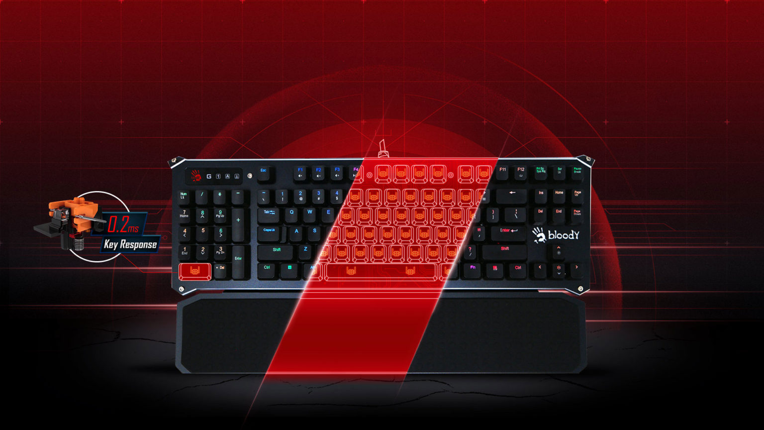 Best left-handed keyboards for gaming - Dot Esports