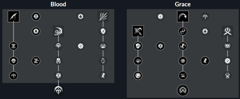 The best rapier build in New World - Dot Esports