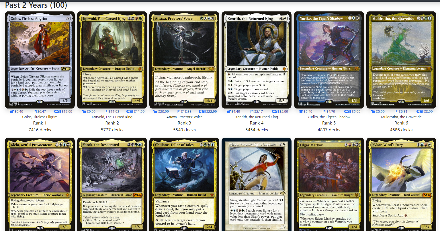 Deckbuilding thrives in Magic: The Gathering's casual format Commander ...