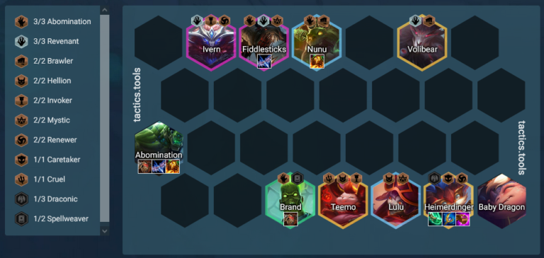 Best TFT Set 5.5 comps for 11.15 B-patch | Dot Esports