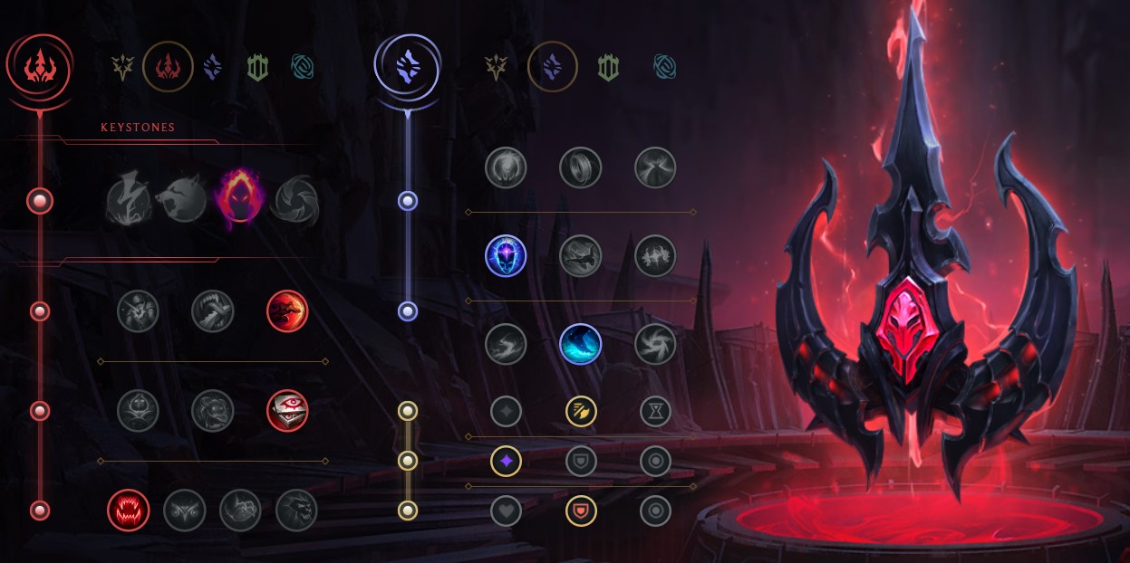Nidalee Lol Runes