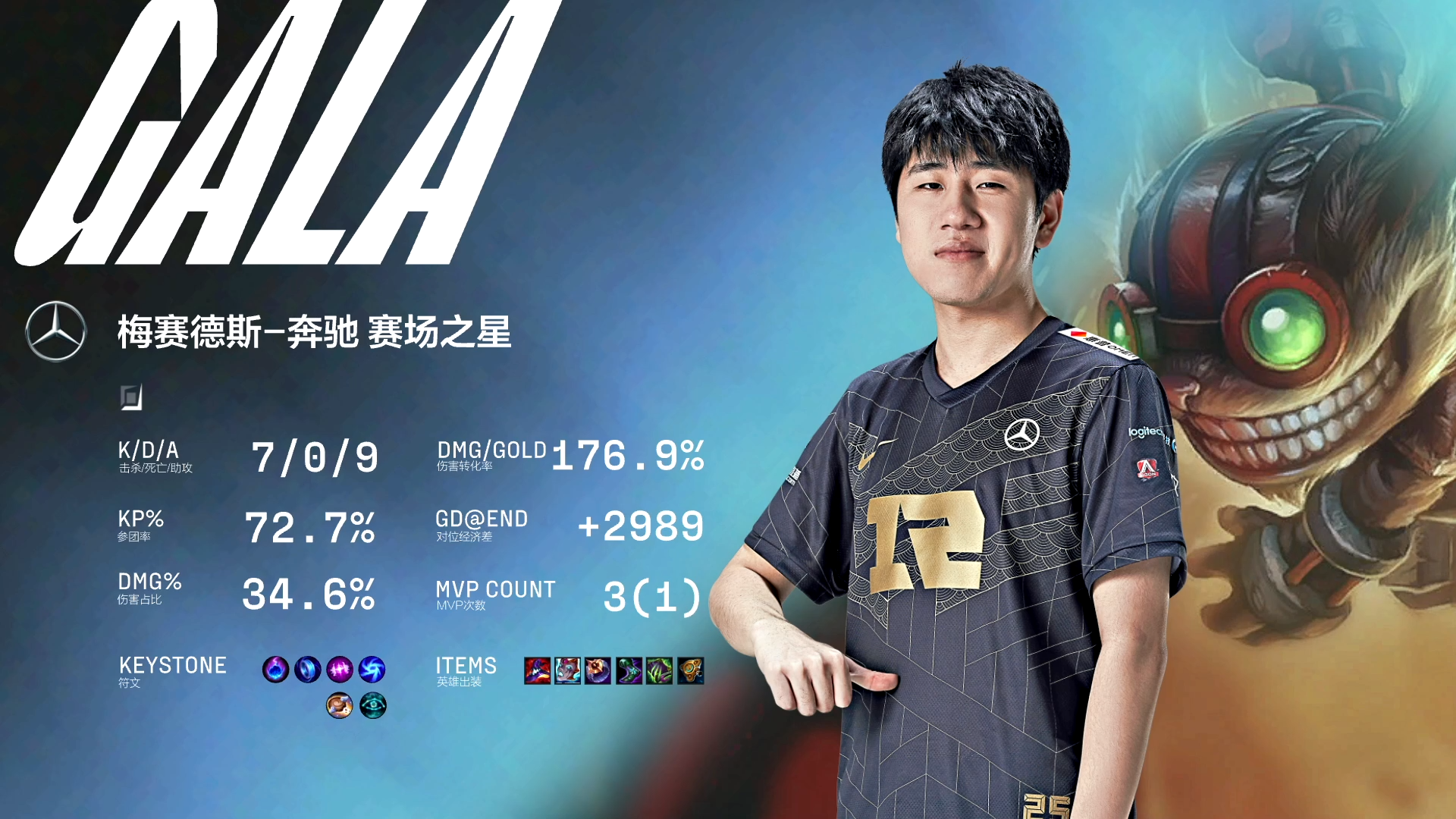 RNG sweeps Team WE to qualify for 2021 World Championship - Dot Esports