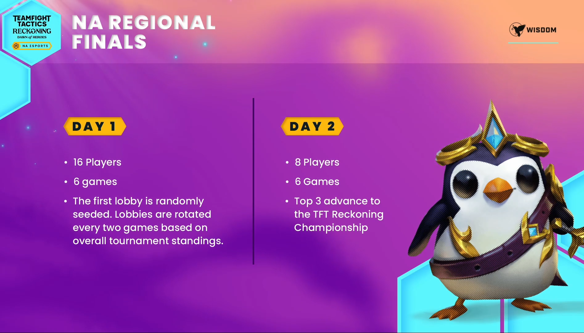 TFT Reckoning NA Regional Finals: Standings, schedule, and scores - Dot ...