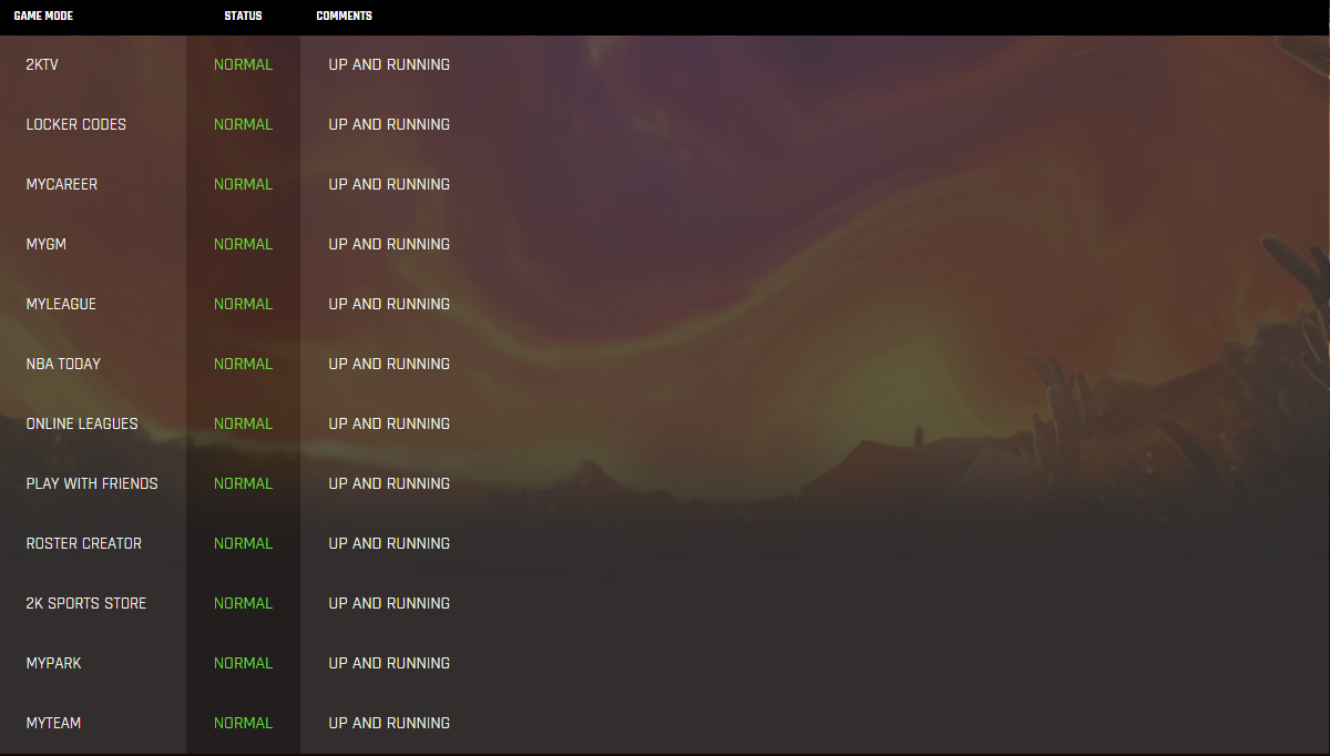 Are NBA 2K23 servers down? Here's how to check 2K server status - Dot ...