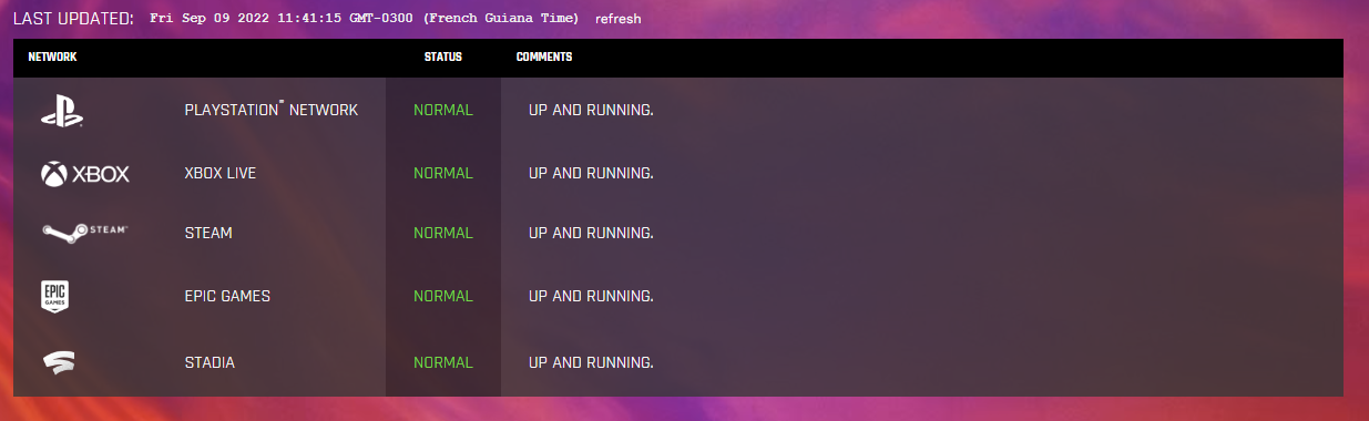 Are NBA 2K23 servers down? Here's how to check 2K server status - Dot ...