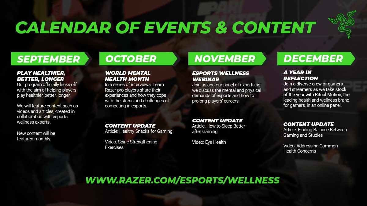 Razer launches esports wellness program for players - Dot Esports