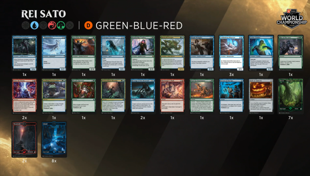 MTG Pardee and Stráský go undefeated in Limited MID Worlds rounds - Dot ...