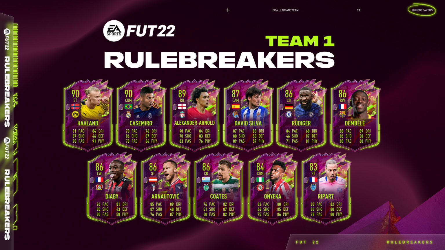 Rulebreakers promotion live in FIFA 22 Ultimate Team - Dot Esports