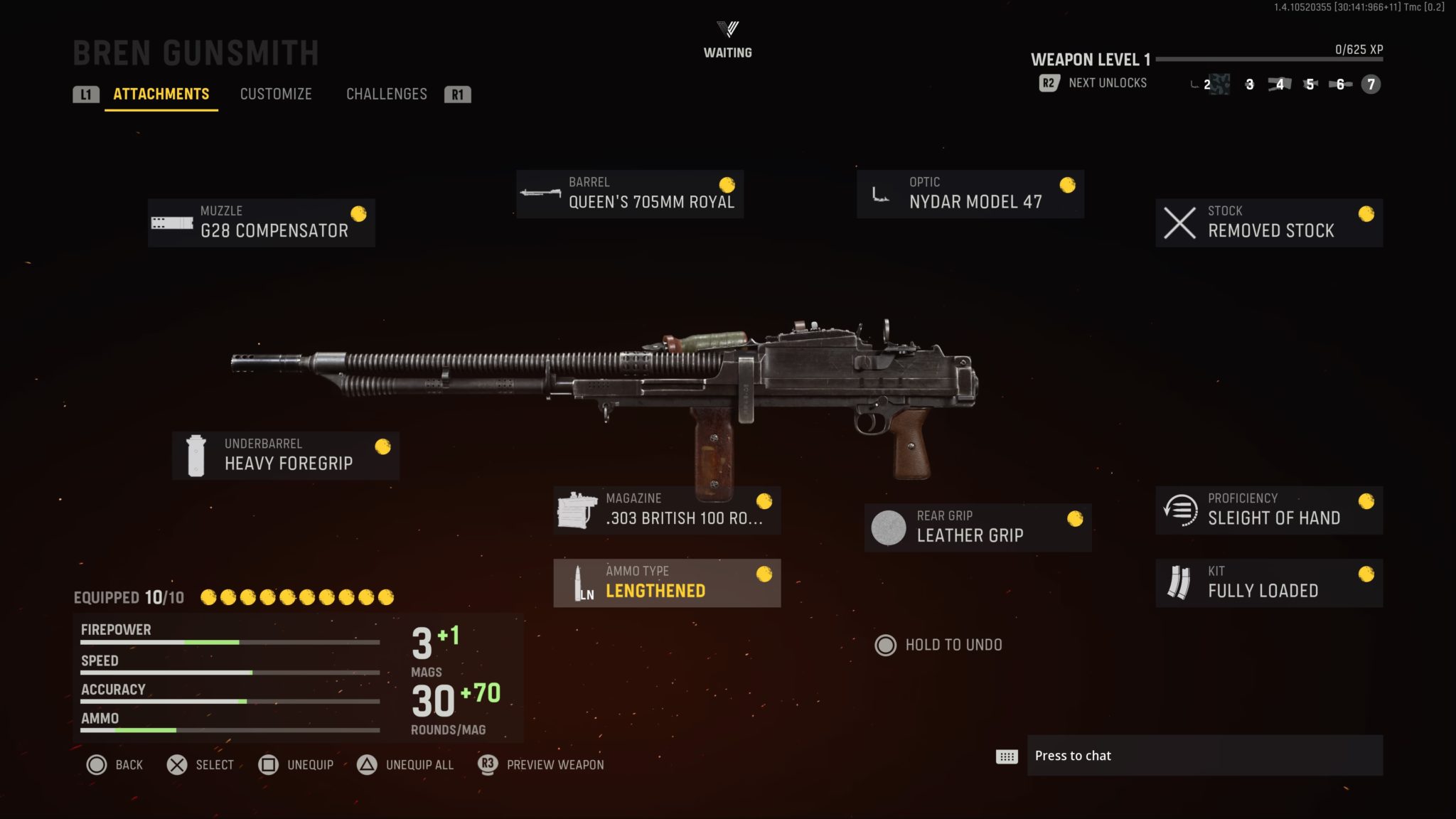 The best Bren loadout in Call of Duty: Vanguard - Dot Esports