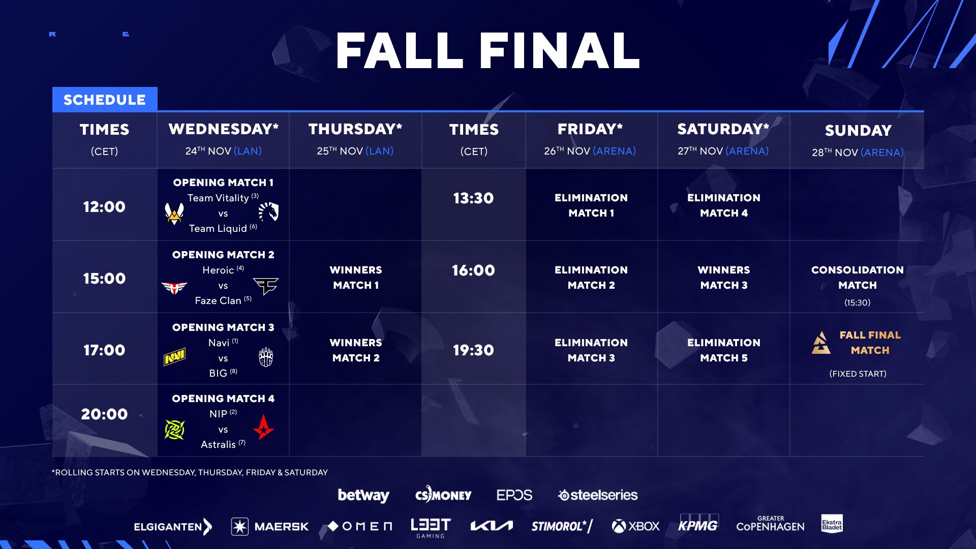 BLAST reveals Premier Fall Finals opening round matchups, featuring new ...